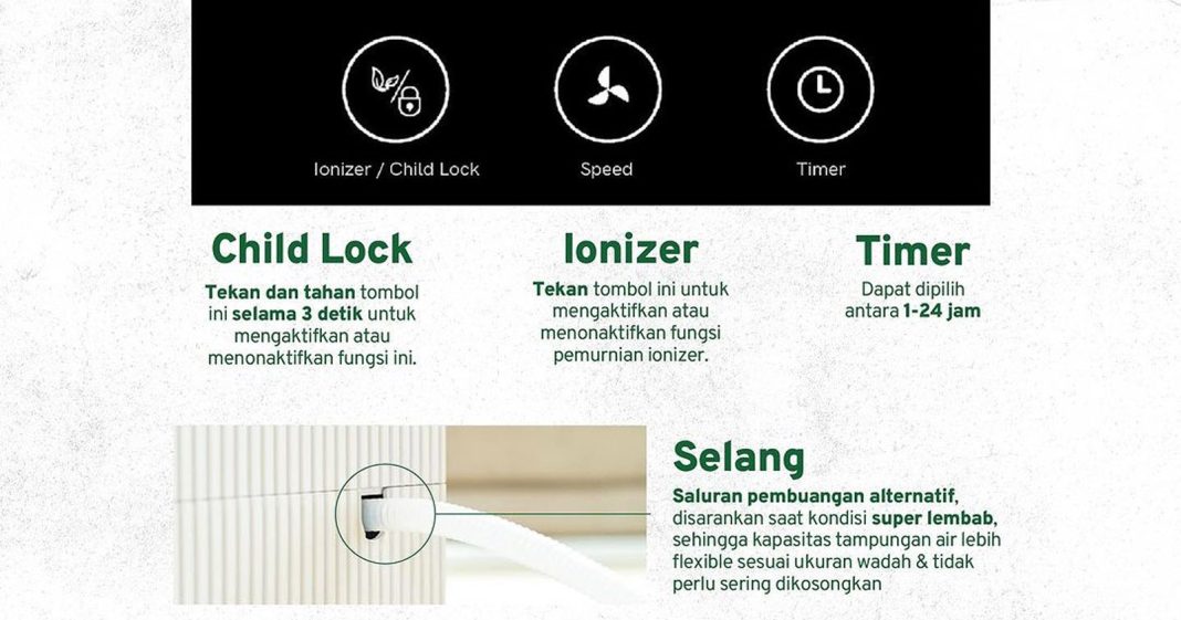 Review Leka Neo Dehum: Spesifikasi, Kelebihan dan Kekurangan - Blibli ... Review Leka Neo Dehum: Spesifikasi, Kelebihan dan Kekurangan - Blibli ...